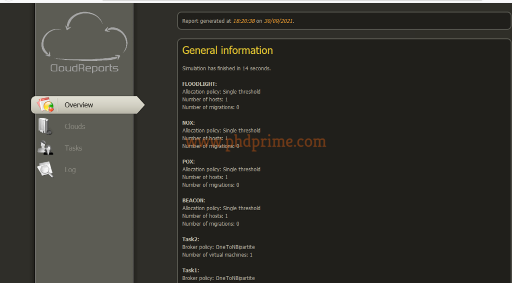 Quite Knowledge about Cloud Simulator