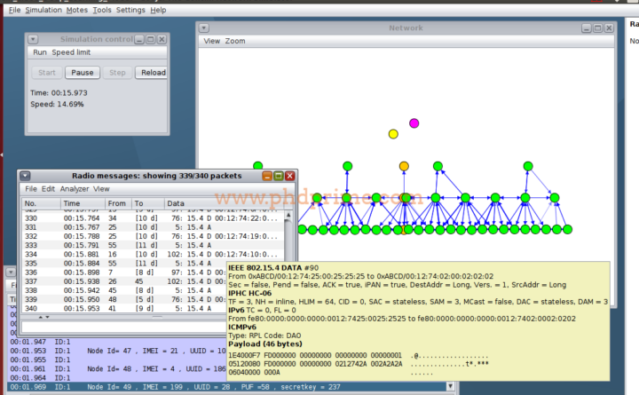 Steps Involved Execute OS for IoT Development