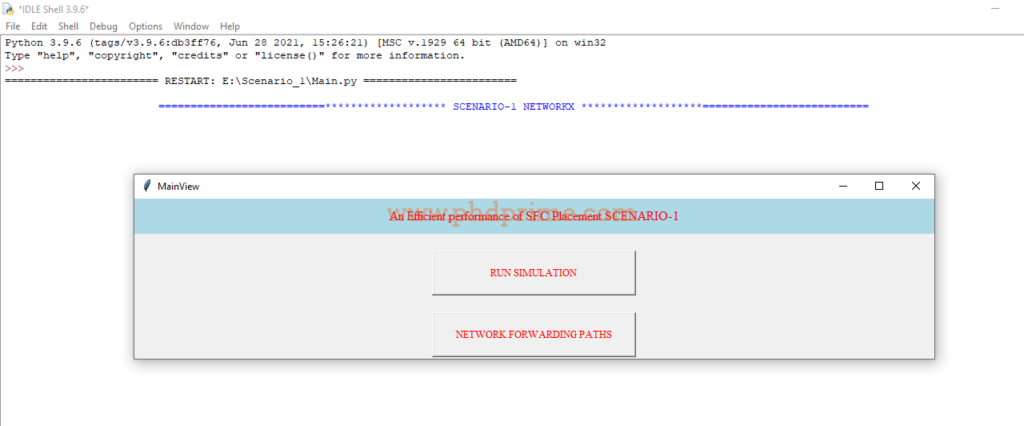 Significance of Network Simulator Python