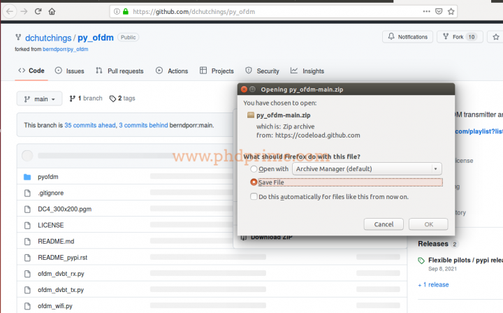 Depiction of Python OFDM