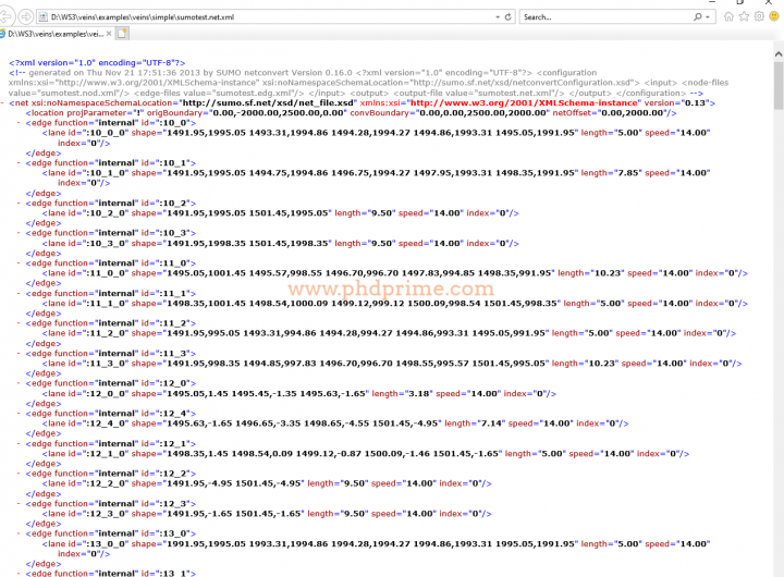 Viewpoint Of Sumo Traffic Simulator