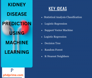 Kidney Disease Prediction Using Machine Learning Topics