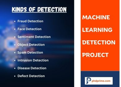 Machine Learning Detection Project Ideas