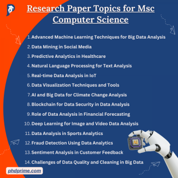 Research Paper Ideas for MSc Computer Science