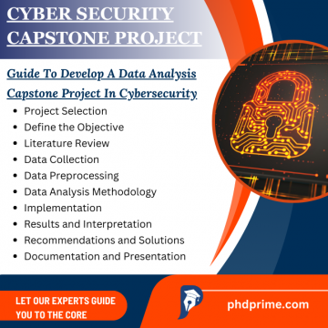 Cyber Security Capstone Topics