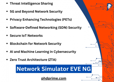 Network Simulator EVE NG Topics