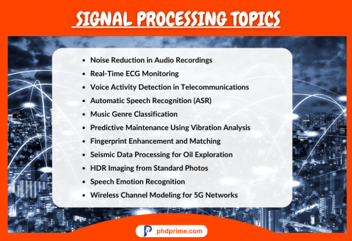 Signal Processing Ideas