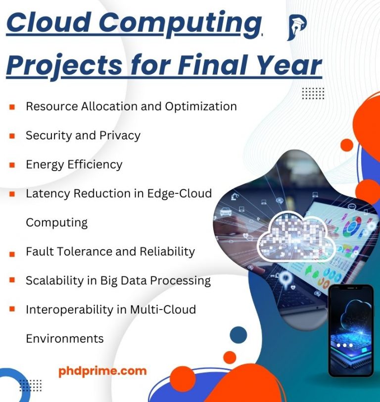 Cloud Computing Thesis Topics for Final Year