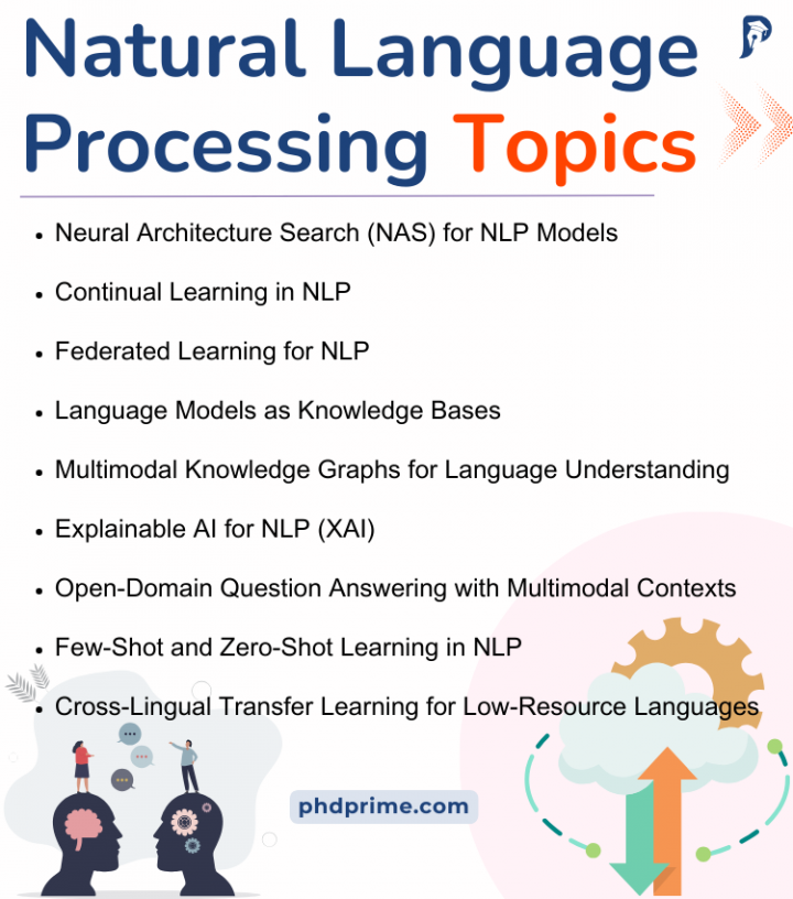 Natural Language Processing Ideas
