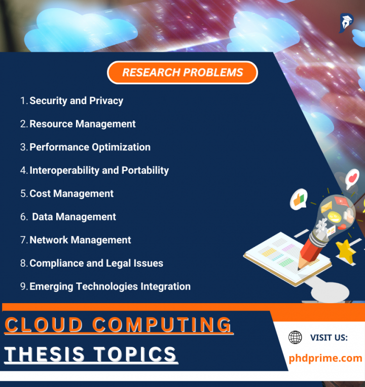 Cloud Computing Thesis Ideas