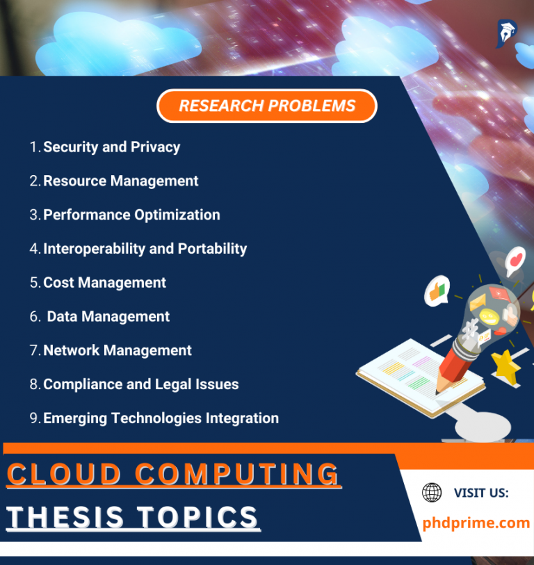 Cloud Computing Thesis Ideas