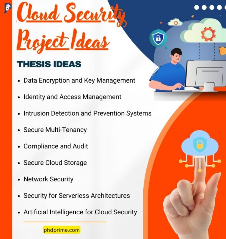 Cloud Security Project Thesis Topics