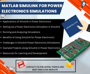MATLAB SIMULINK Thesis for Power Electronics Simulations