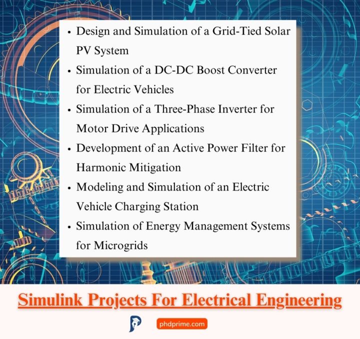 Simulink Project Ideas for Electrical Engineering